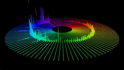 Spotify Visualizer So Finden Und Aktivieren Sie Ihn Chip Atelier