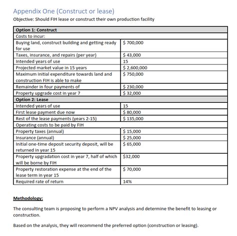 Solved Please Show Proper Calculation Which Value Has Been Chegg