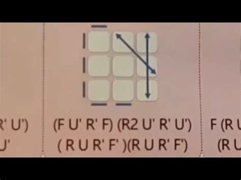 Don T Use This J Perm Algorithm YouTube