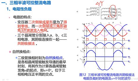 电力电子技术（二）三相半波共阳极接法波形图 Csdn博客