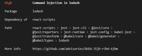 Npm Audit 5 Ways To Use It To Protect Your Code Dev Community