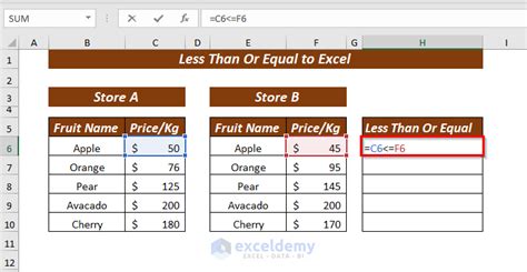 How To Use Less Than Or Equal To Operator In Excel Examples