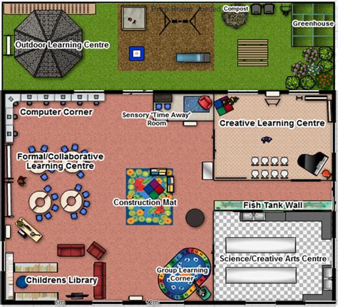 Standard 4 - Create and maintain supportive and safe learning environments - Joanna Spelitis ...