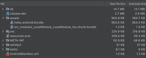 Using Repack For Large Scale React Native Projects Logrocket Blog