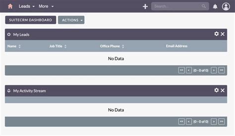 Suitecrm Roles And Users And Permissions A Complete Guide