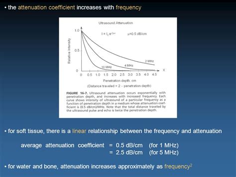 Ultrasound Physics Saudi Board Of Radiology Physics Refresher Course Ppt Video Online Download