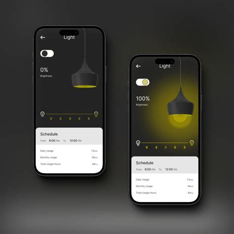 Satish Kumar On Linkedin Uidesign Uxdesign Figma Appdesign Smarthome Userexperience