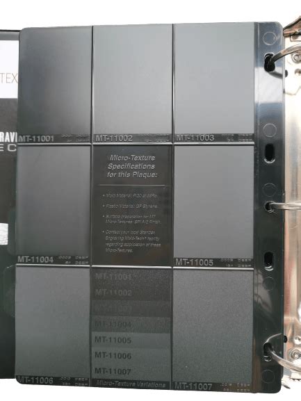 Order Mold Tech Texture Plaques Plastopia