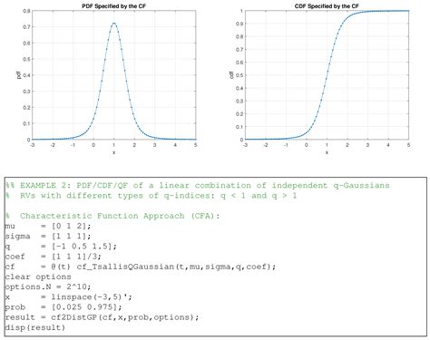Knitro Matlab Algorithm At Judy Moore Blog