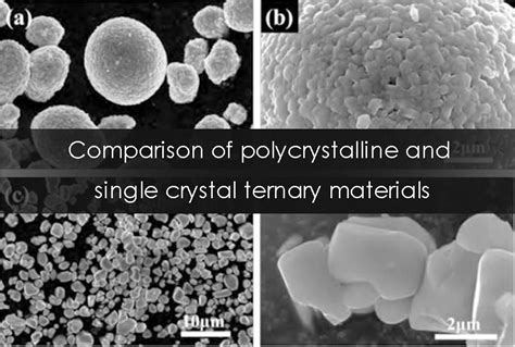 Advantages And Preparation Of Single Crystal High Nickel Ternary