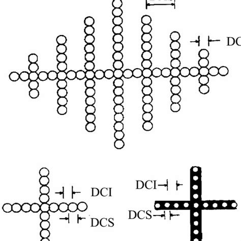 Pdf Effects Of Alloying Elements And Solidification Conditions On Secondary Dendrite Arm