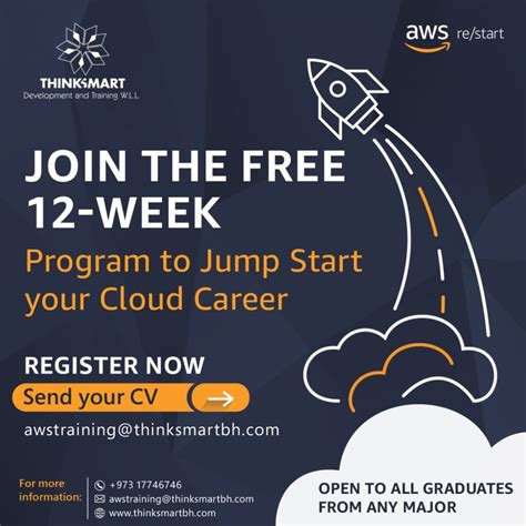 Thinksmart For Development And Training On Linkedin Aws Cloud