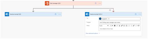 Learn How To Handle Errors Microsoft Power Automate At Technical