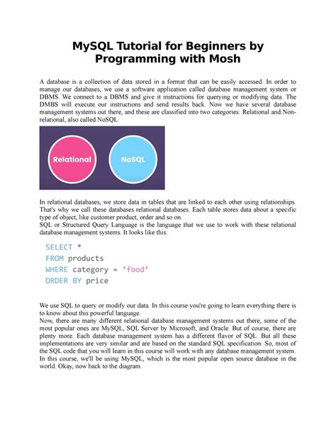 My SQL Tutorial For Beginners By Programming MySQL Tutorial For