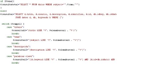 Treatment Of Character Strings Download Scientific Diagram