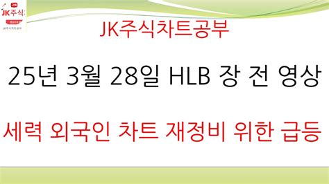 Hlb차트분석 25년 3월 28일 Hlb 장 전 영상 세력 외국인이 차트를 다시 만들려고 한다면 급등 나올 것 에이치엘비 Hlb Hlb제약 나스닥 주식