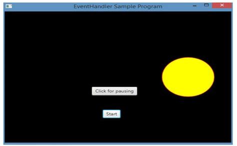 Javafx Eventhandler How Does Javafx Eventhandler Work Examples