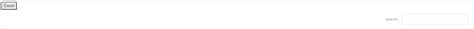 Laravel Datatable Show Entries Box Vs Export Buttons Stack Overflow