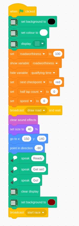 Make A Scratch Sensehat Game Raspberry Pi Official Magazine