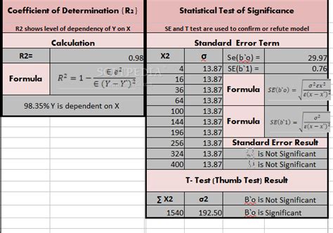 Regression Analysis Calculator Download Softpedia