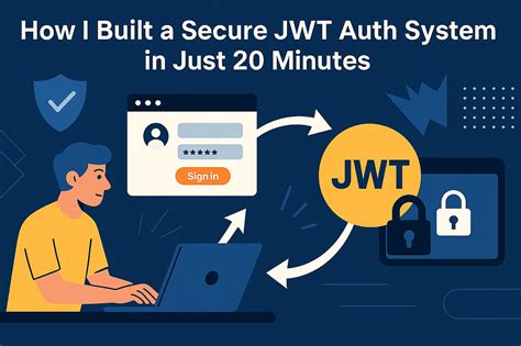 Jwt Authentication In Flask A Complete Guide By Priyanshu Rajput