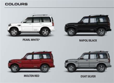 Mahindra Paint Codes Color Charts