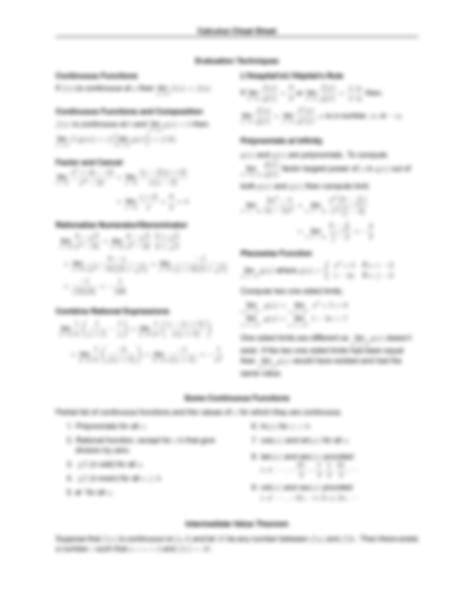 Solution Calculus Cheat Sheet Limits Studypool