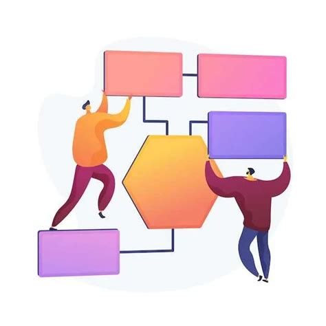 Waterfall Vs Agile Which Project Management Methodology Is Best For