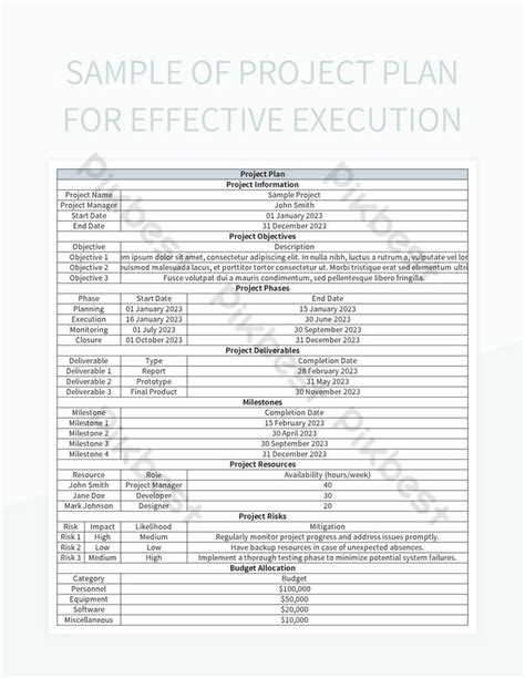 Sample Of Project Plan For Effective Execution Excel Template Free Download Pikbest