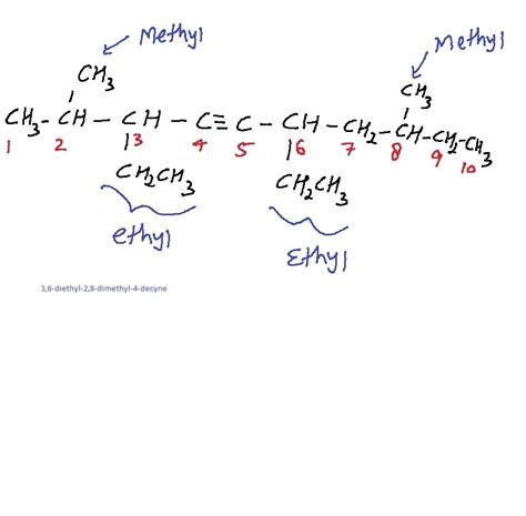 Draw The Structure Of 36 Diethyl 28 Dimethyl 4 Decyne