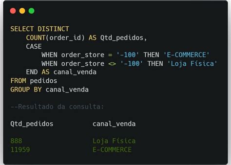 🚀 Case When No Sql Você Já Domina Essa Poderosa Cláusula Luan