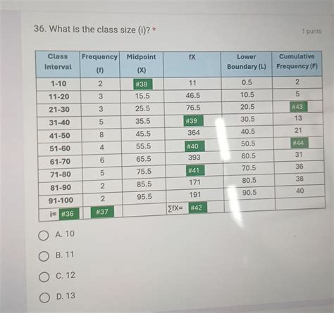 36 What Is The Class Size I Class Studyx