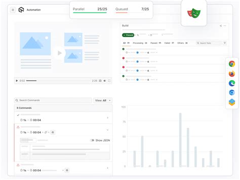 Playwright Testing On Cloud Automate Playwright Tests With Lambdatest