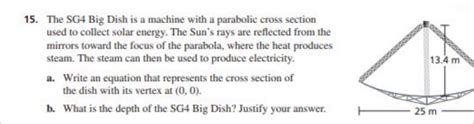15 The Sg4 Big Dish Is A Machine With A Parabolic Cross Section Used