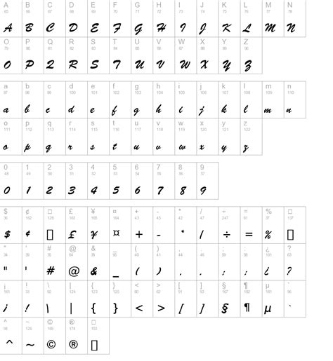 Brushscript Bt Regular Truetype Font