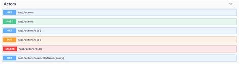 github prasundas99 asp dotnet core movie api and review system server