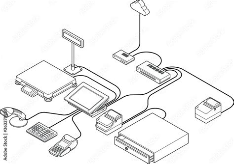 Point Of Sale Pos Equipment Setup Diagram Of A Typical Pos System Comprising A Touchscreen