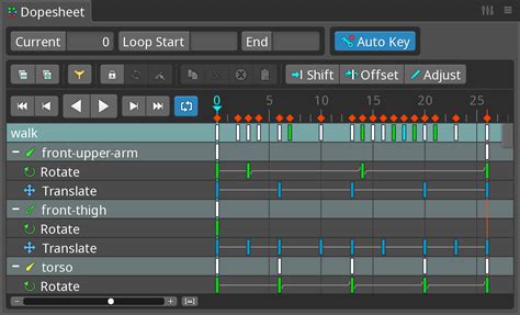 blog spine v4 现提供一个曲线编辑器！