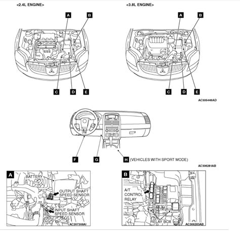 Output Speed Sensor Location Where Is The Output Speed Sensor