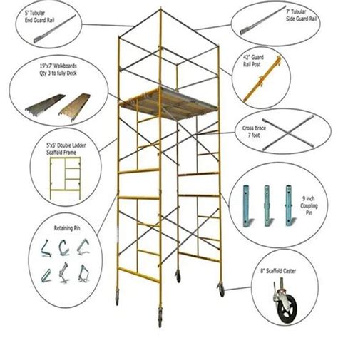 Sse Scaffolding Pipe Shivshaktiscaffolding