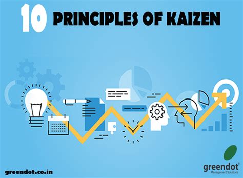 10 Basic Principles Of KAIZEN Greendot Management Solutions In 2022