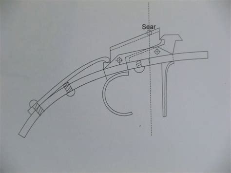 Sourcing A Pistol Double Set Trigger The Muzzleloading Forum