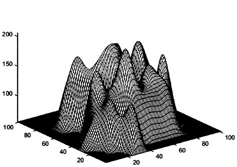 Intelligent Planning Method For Three Dimensional Global Flight Path Of Unmanned Aerial Vehicle