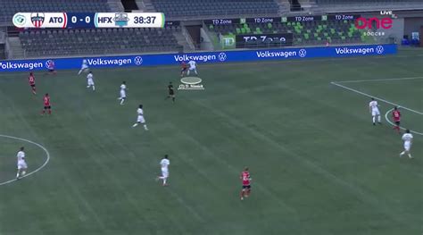 Canadian Premier League Scouting Database Daniel Nimick Themastermindsite