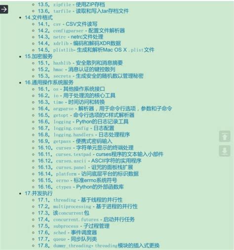 Python库大全近千个python类库简直太酷啦 Csdn博客