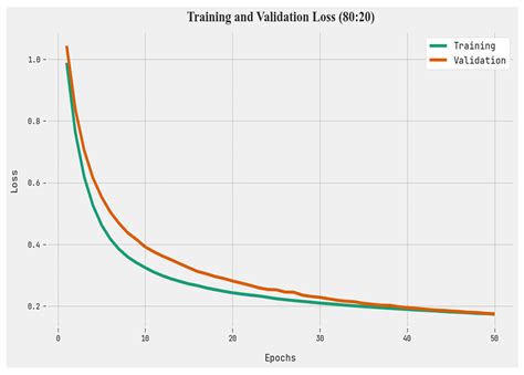 tunicate swarm algorithm with deep learning based land use and cover