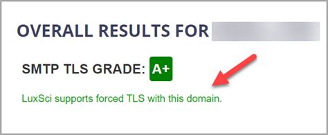 Email Alert Security ExtendedReach