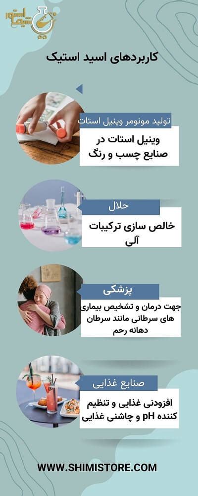 فروش آنلاین اسید استیک خرید اسید استیک شیمی استور