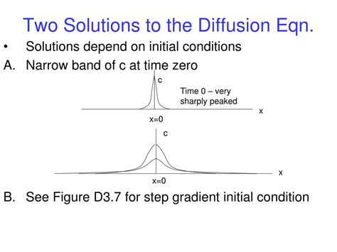 PPT Hydrodynamics Viscosity And Diffusion PowerPoint Presentation Free Download ID