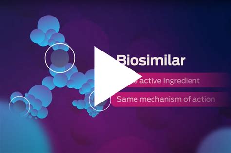 Understanding Biologics And Biosimilars Autoimmune Association
